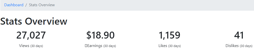 Publish0x Q3 Update: More Data, More Stats, Bookmarks and $ETH Integration!