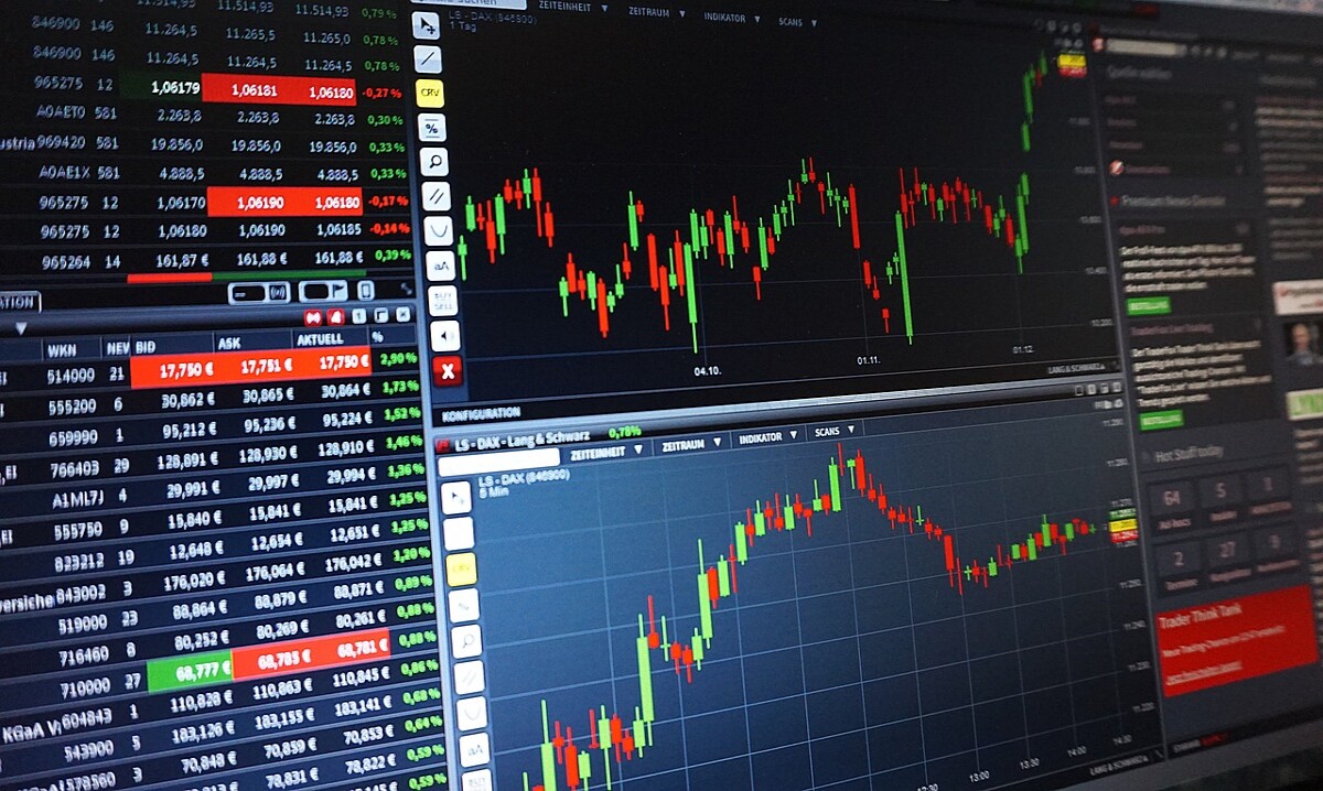 Common Mistakes Of A Noob Traders On Leverage Or Future Trading.
