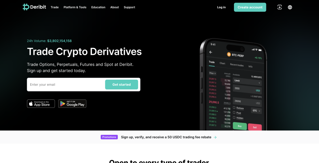 Best Crypto Futures Exchanges