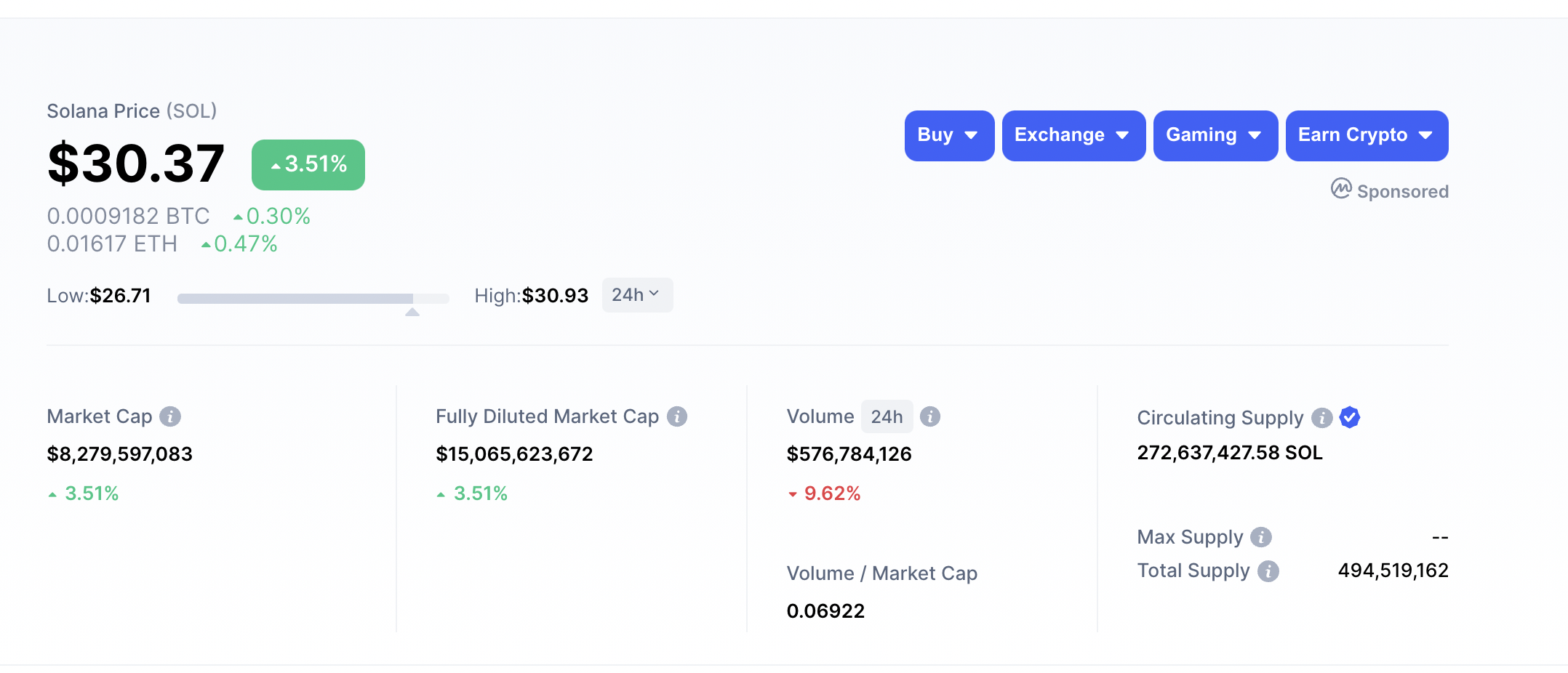 What Is Solana & SOL Token & How Does It Work(Updated ) ?