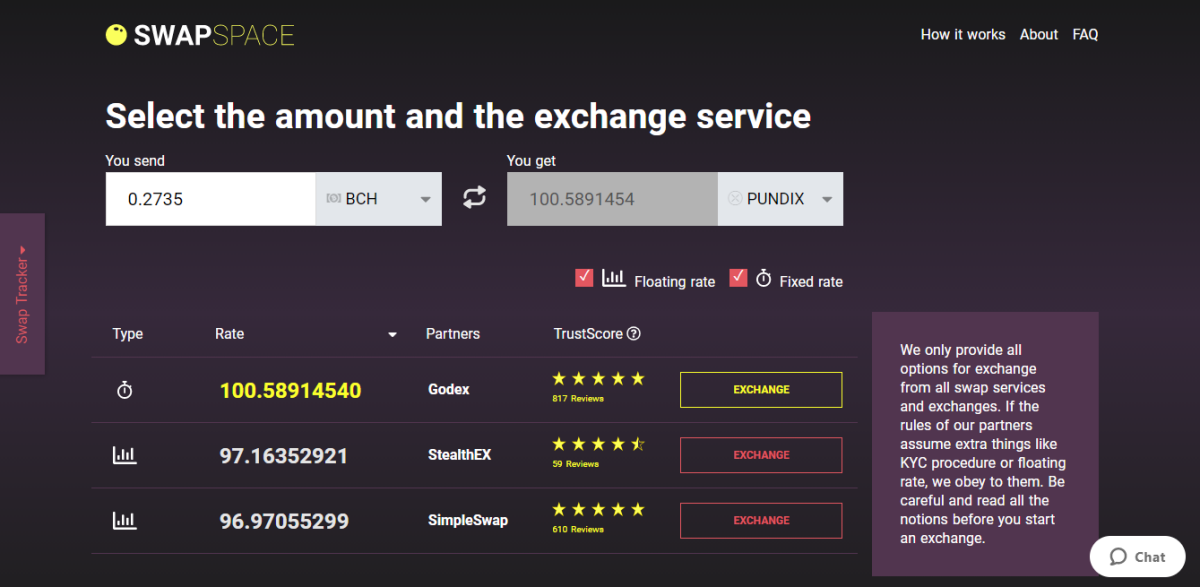 Lets Talk Swap Space: A Detailed Guide