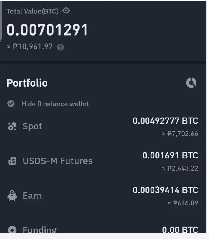 MY Trade ventures for 3 years