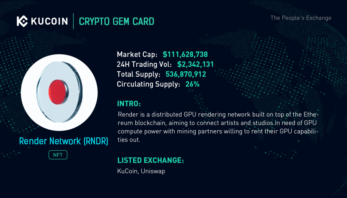 What is Render Token (RNDR) and How Does it Work? | KuCoin Crypto Gem Observer