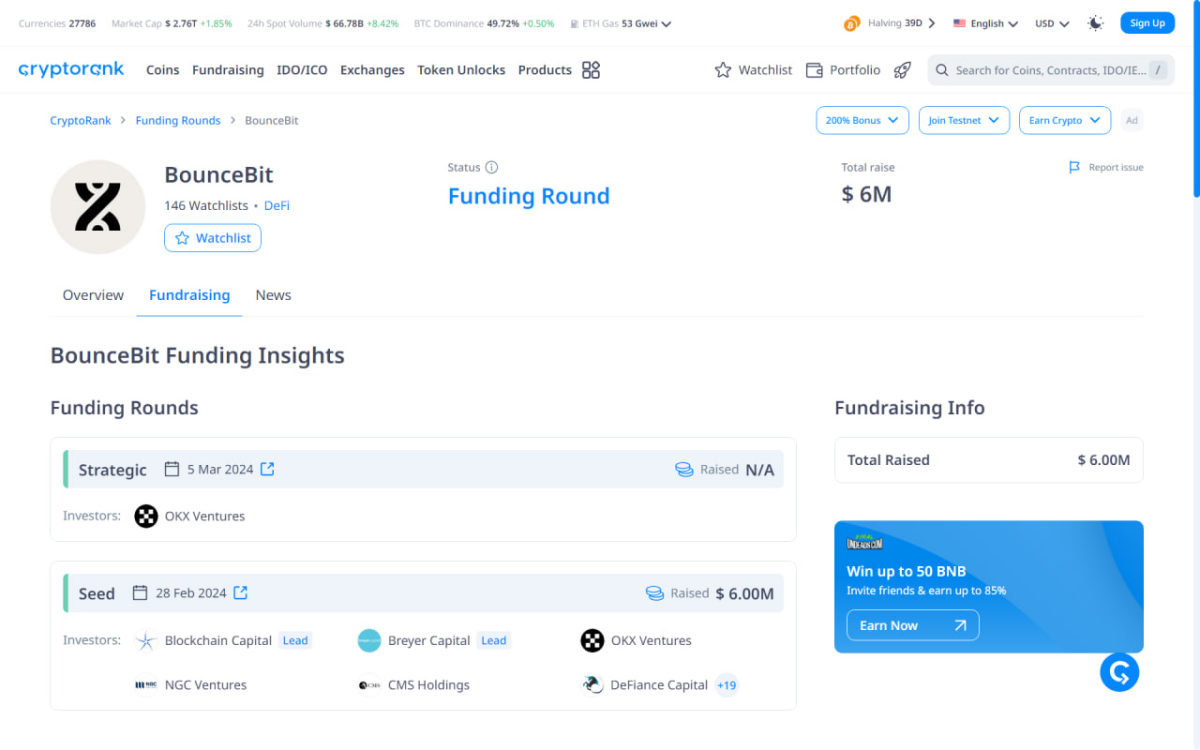 Bouncebit 1st BTC restaking chain: Potential Airdrop