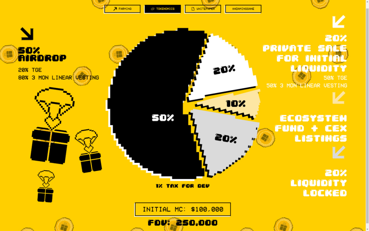 New $DROP Coin farming from CEO Cyclop with 190K followers on Twitter ...