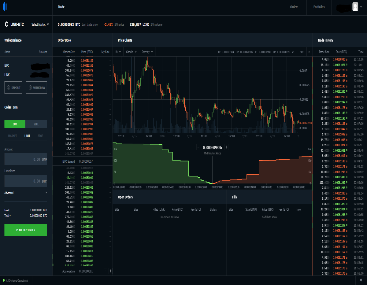 Coinbase Vs. Coinbase Pro | Which To Use And How To Transfer Tokens