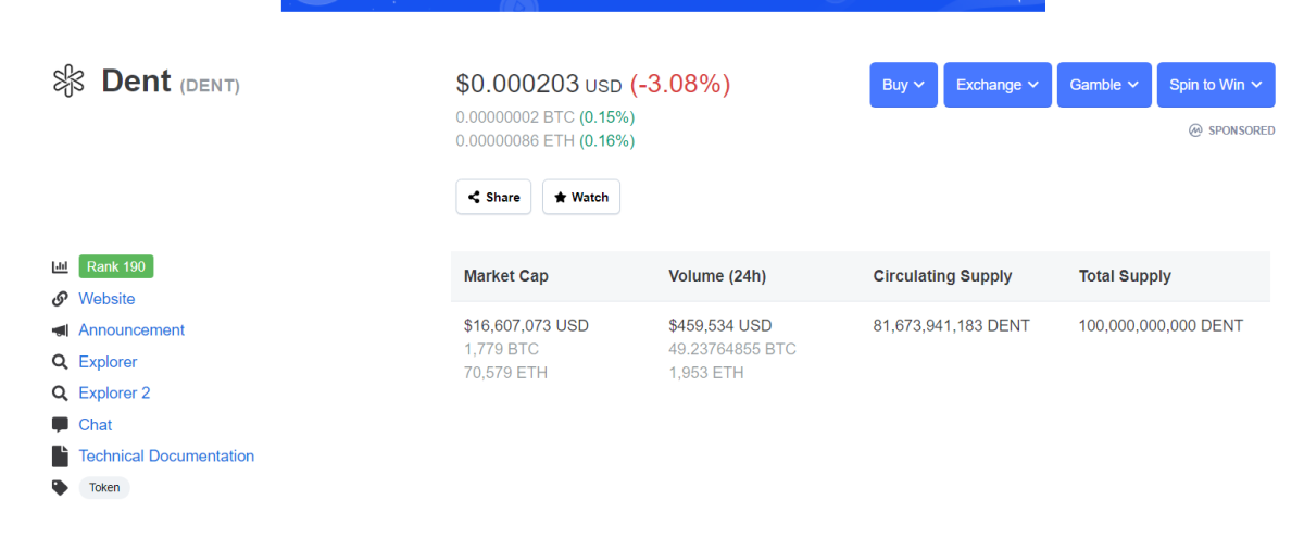 DENT Token Can Be One Of The Biggest Gainer Of 2020-2021 | Watch This ...