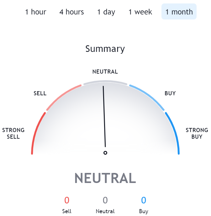 The Graph Price Prediction 2025 What Is GRT Crypto The Graph Crypto the-graph-price-prediction-2025-what-is-grt-crypto-the-graph-crypto