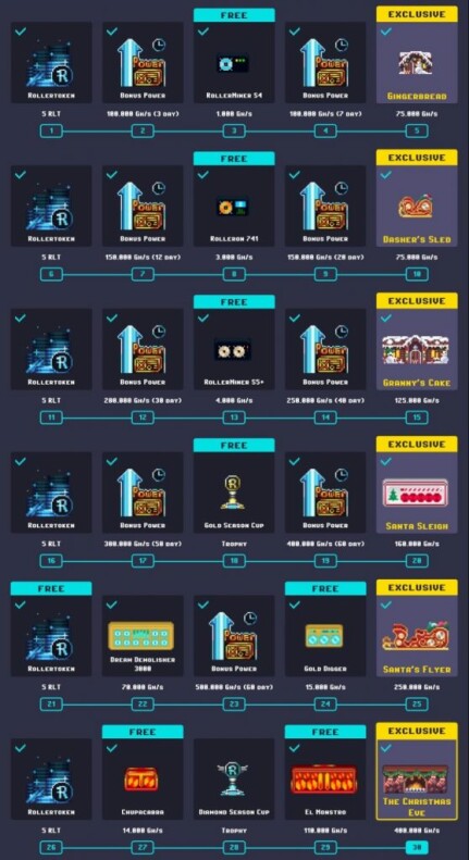 RollerCoin Season III | FREE drops & miners , new rewards, Christmas ...