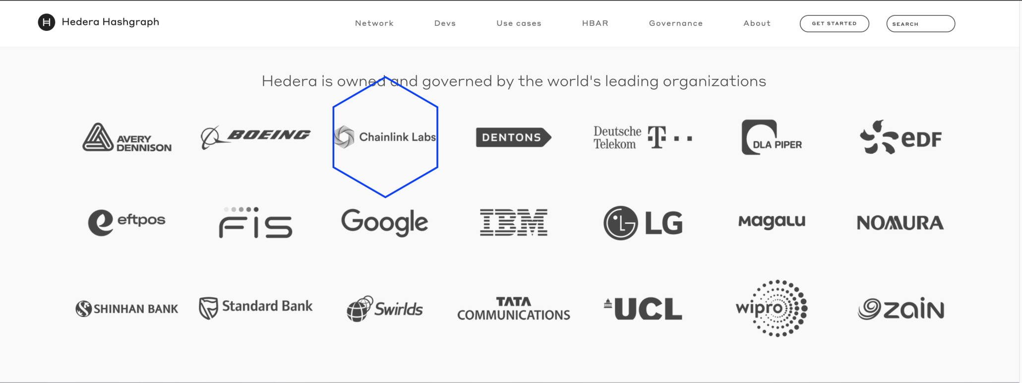 Chainlink x Hedera Hashgraph Governing Council Partnership