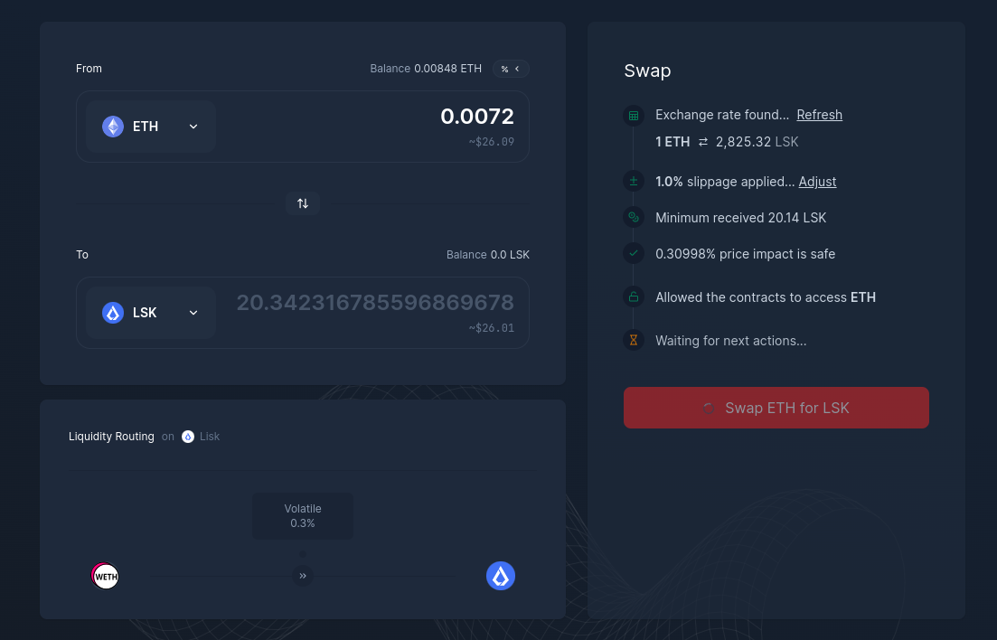 Life On Lisk - Transactions, Points And $LSK
