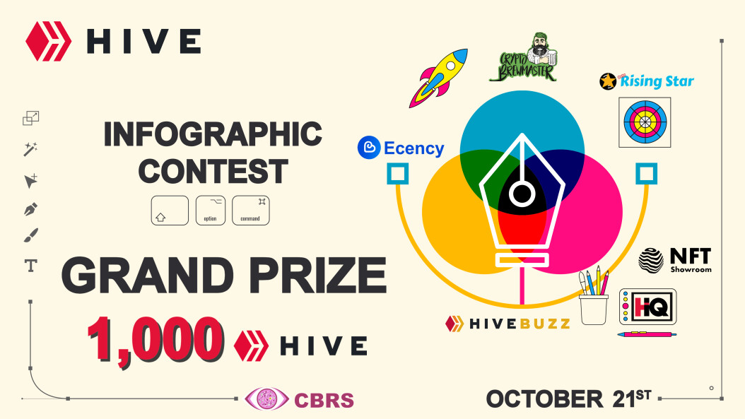 Hive Infographic Contest: 1,000 HIVE (450$) Grand Prize!