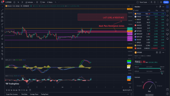 Publish0x - Earn Cryptocurrency for blogging