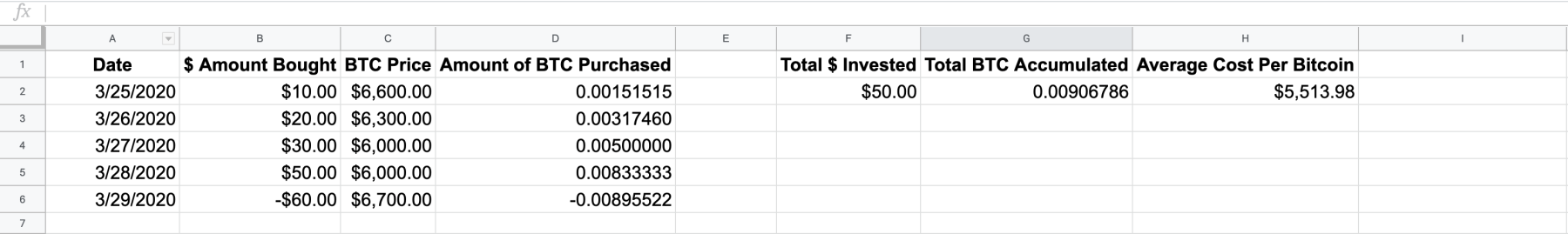 How to Track Your Crypto With Google Sheets