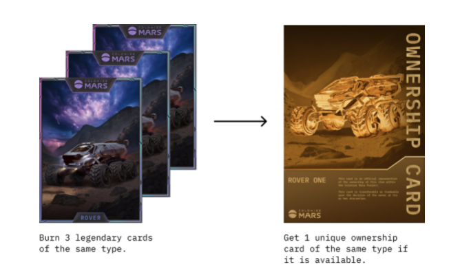 The next big thing: Colonize Mars NFT Game