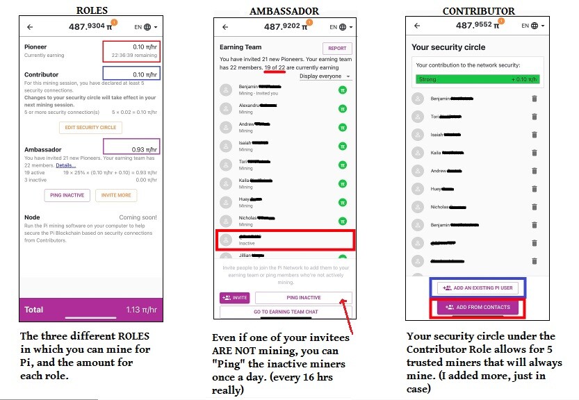 "Getting Your Slice of the Pi"