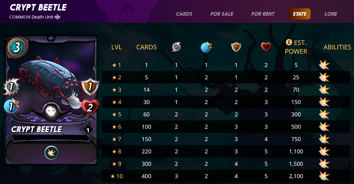 Crypt Beetle Weekly Battle Challenge | Splinterlands #167