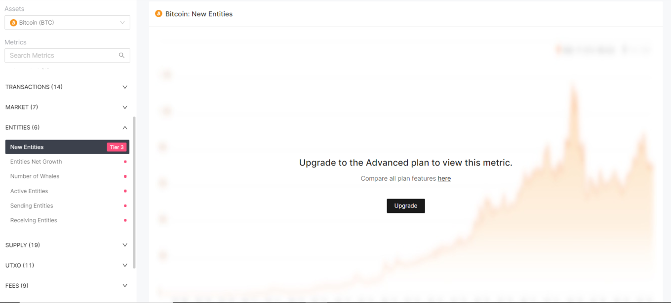 A Guide to Using Glassnode For On-Chain Analysis