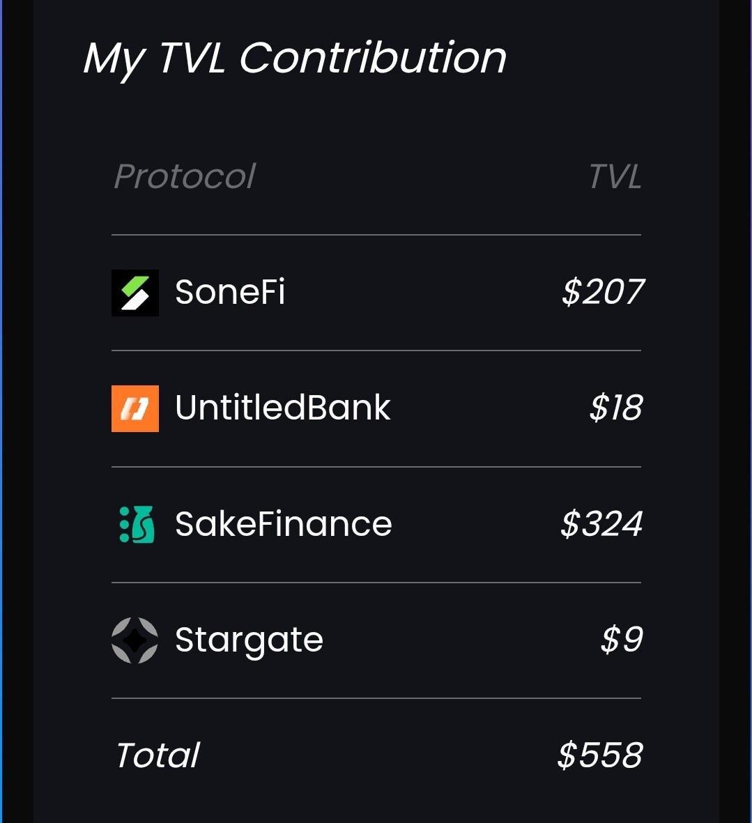 The Astar Contribution Score Campaign Brings 100 Million $ASTR To Boost Soneium Growth