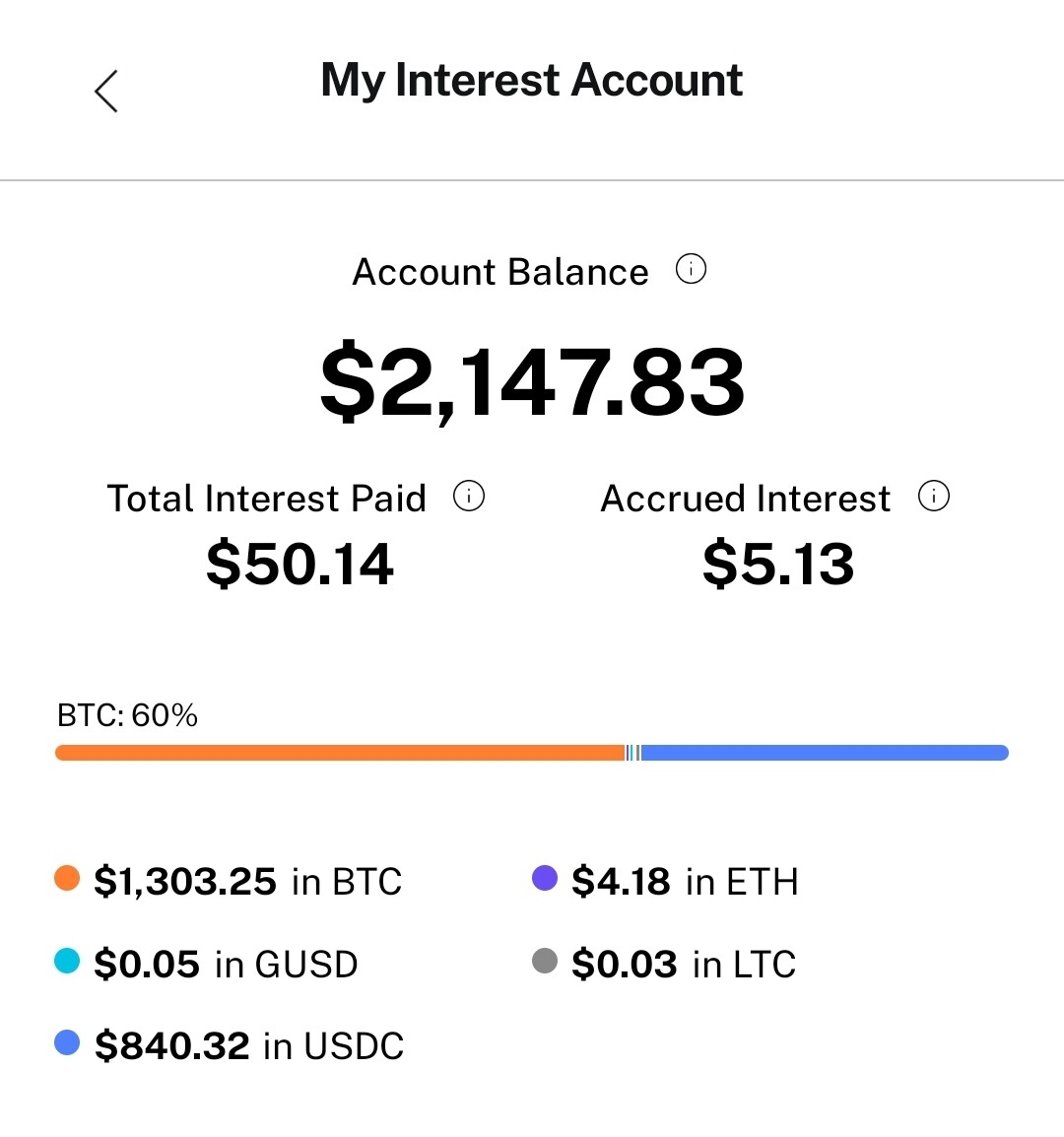 BlockFi Update! - 8.13.2020