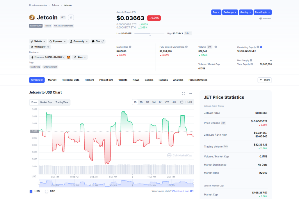 $JET coin Project #JETNFT