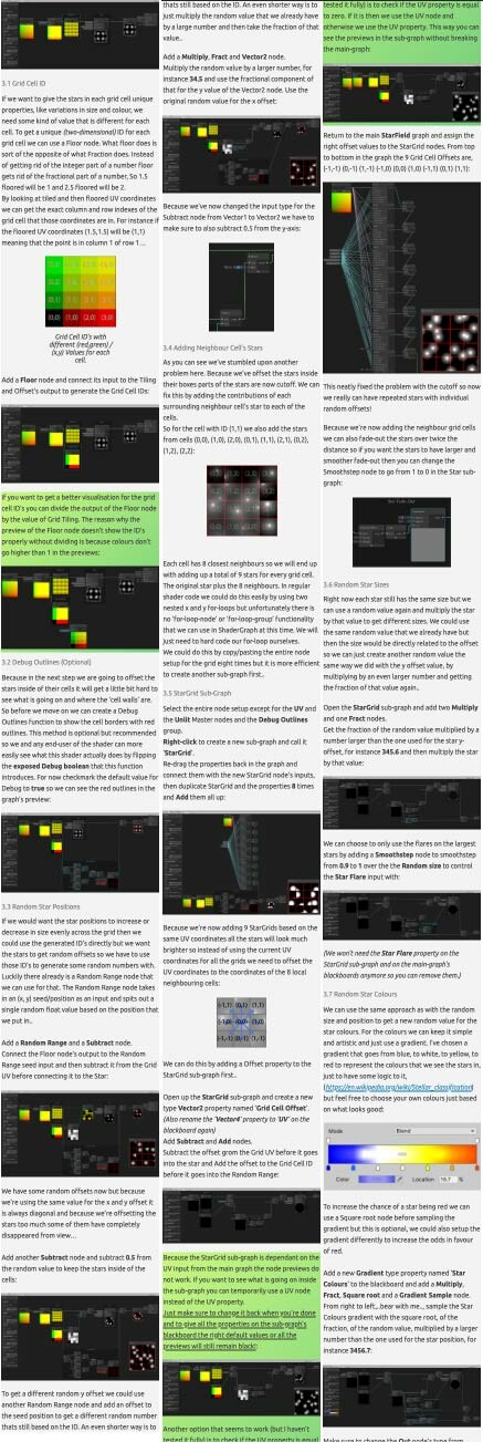 Indie Game Dev Log 2172020 Unity Shader Graph Starfield Tutorial