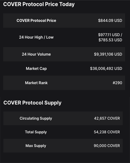 What is a cover protocol and why is it unique?