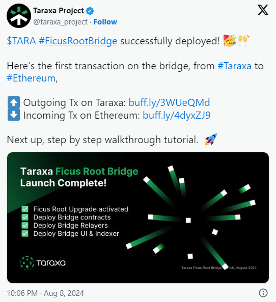 Taraxa Progress Update: August, 2024