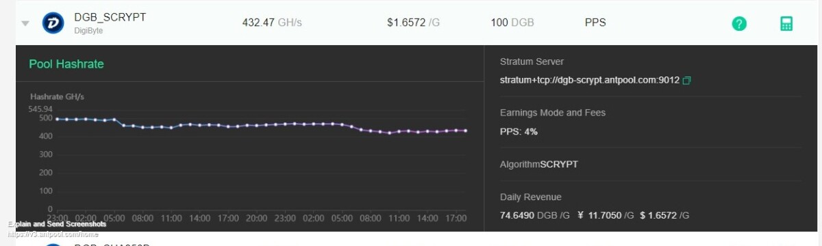 Digibyte Mining with Antpool DGB_SHA256D / DGB_SCRYPT