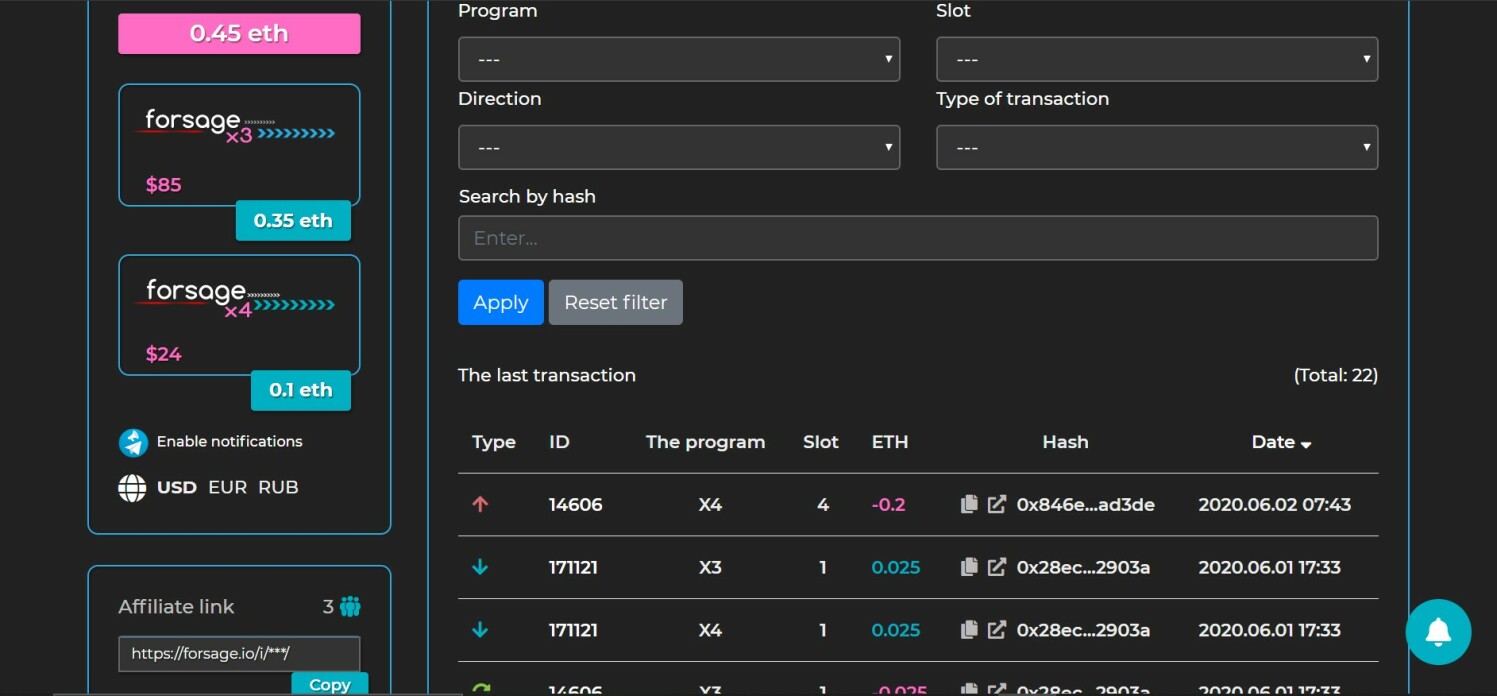 Forsage Update and Payment proof