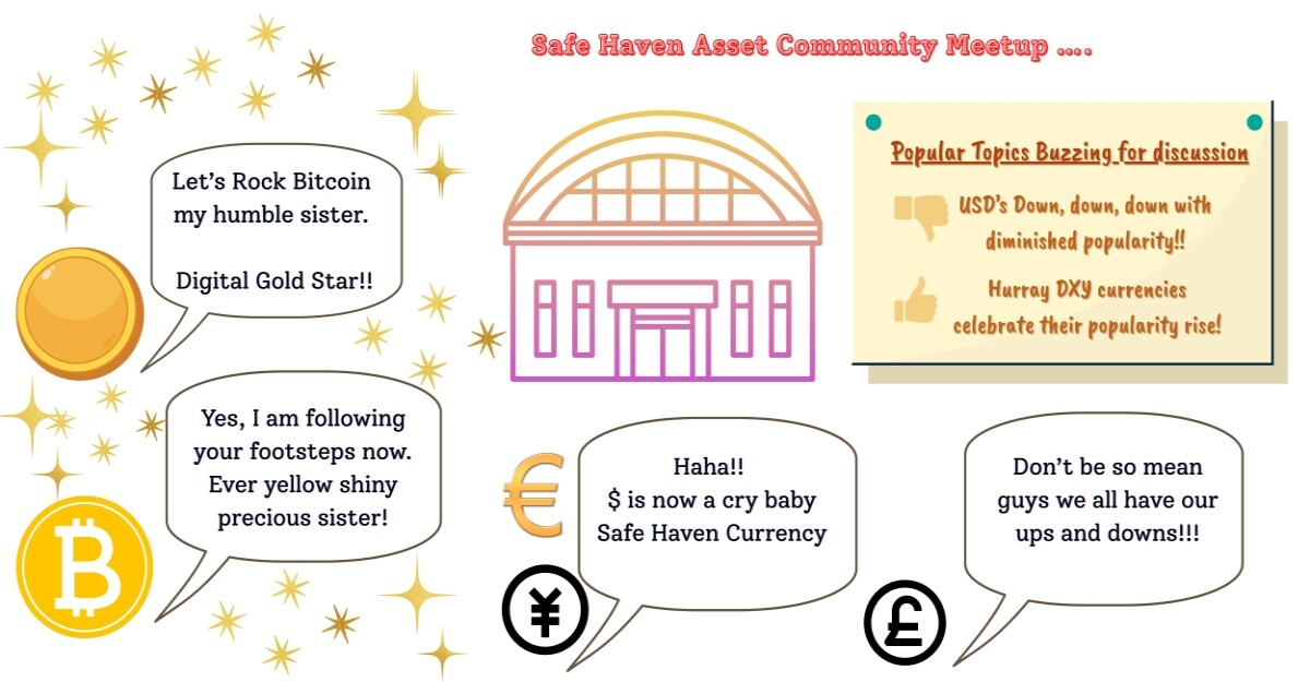 USD’s Safe Haven Crown Is Slipping — Bitcoin Steps Into the Spotlight!