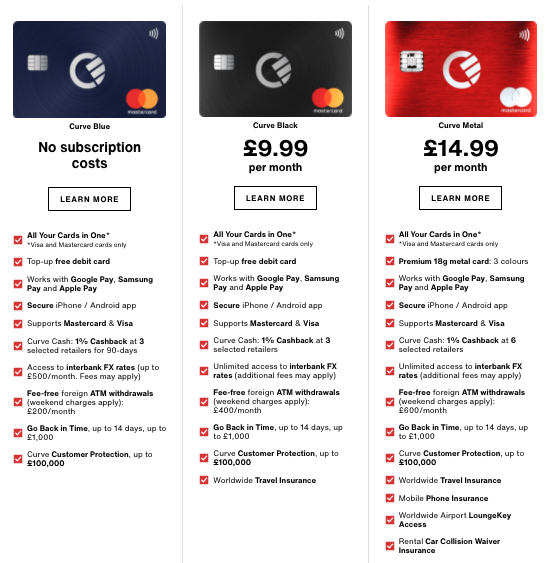 The perfect Duo: MCO + Curve cards