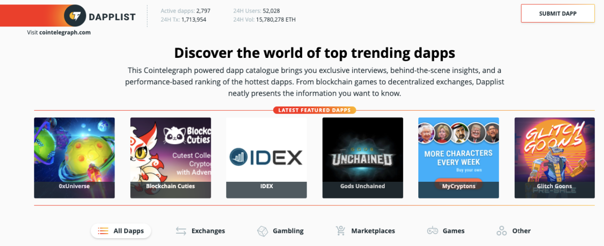 Dapplist, a Cointelegraph powered dApp catalogue