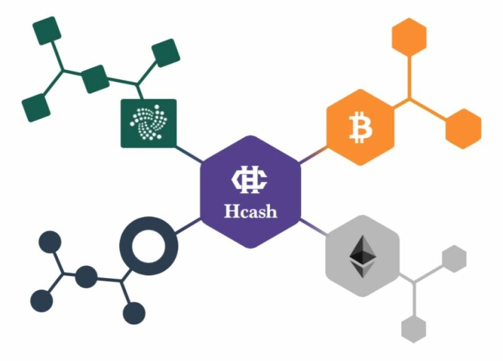 What is HyperCash (HC) [A Comprehensive Guide to Understanding HyperCash]