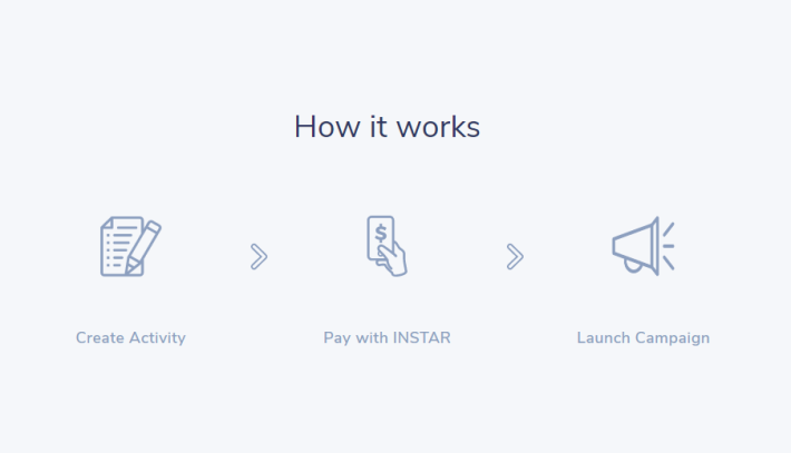 What is INSTAR Token?