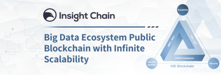 What Is Insight Chain? - [A Comprehensive Guide to Understanding ...