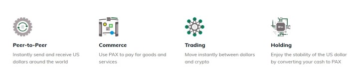 What Is Paxos Standard (PAX)? - [A Comprehensive Guide to Understanding ...