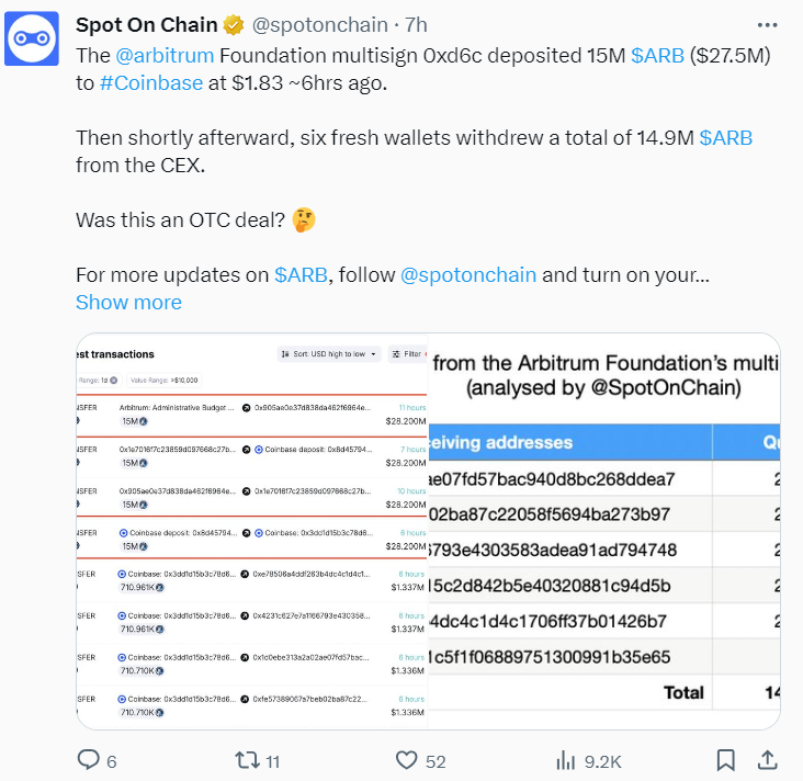 Huge ARB Transactions with Coinbase- OTC Transactions?