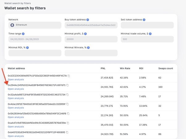 5 Best Tools for Blockchain Analysis & Crypto Wallets Analysis