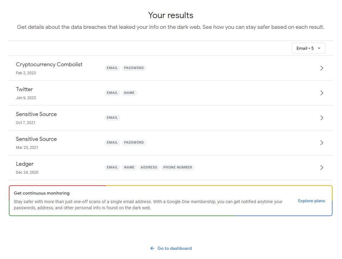 Is Your Email Address, And Password, On The Dark Web?