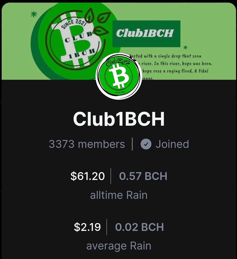 The Social Media Universe Is Too Big For BCH Powered Platforms