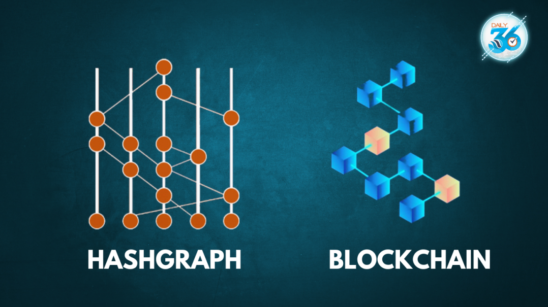 Why Hashgraph Could Be the Next Big Thing in Cryptocurrency
