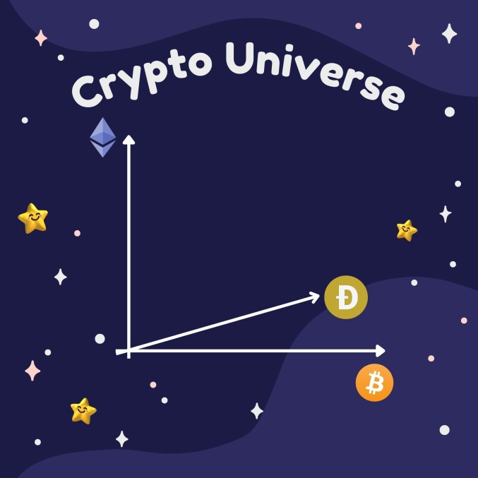 The Fourth Dimension of the Crypto Universe