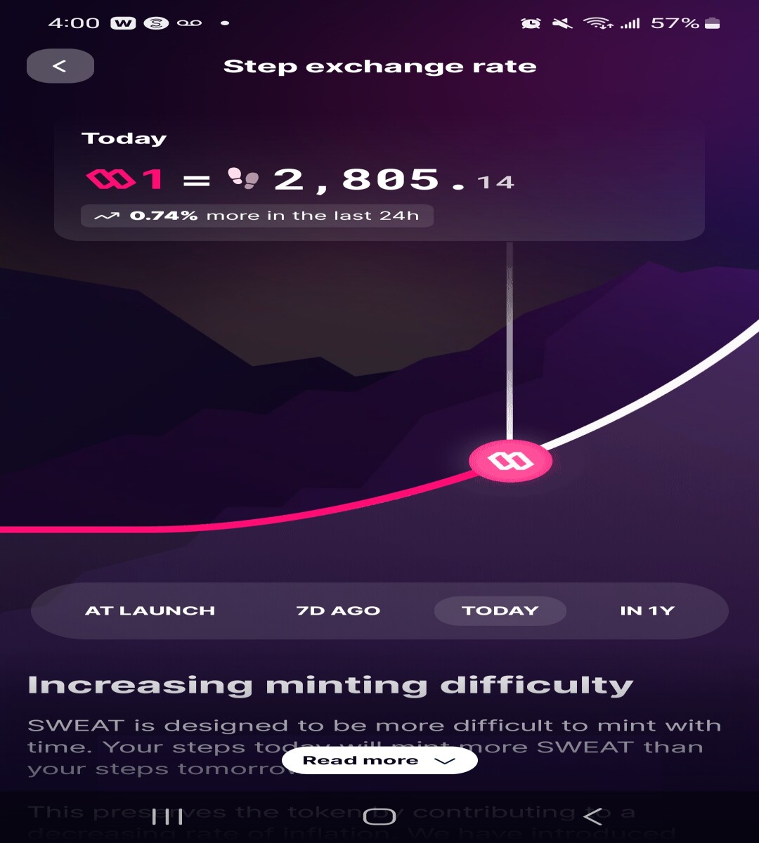 1BTC Project - SWEAT project is advancing