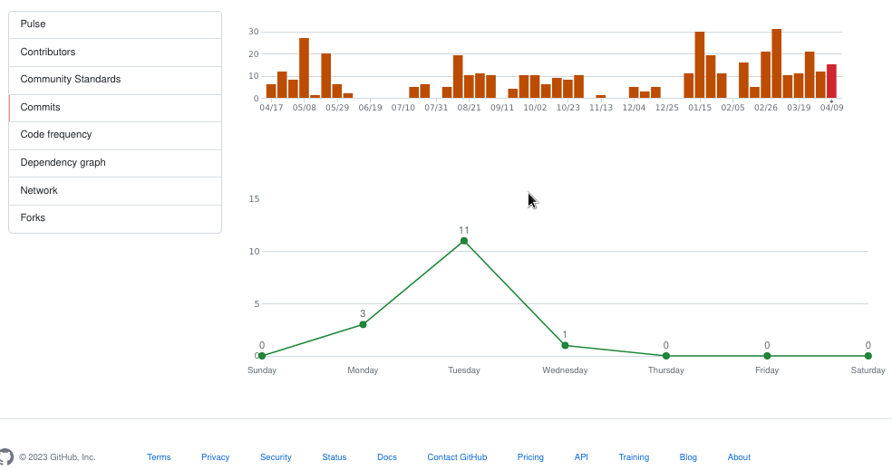NEXUS – Connecting a Decentralized World