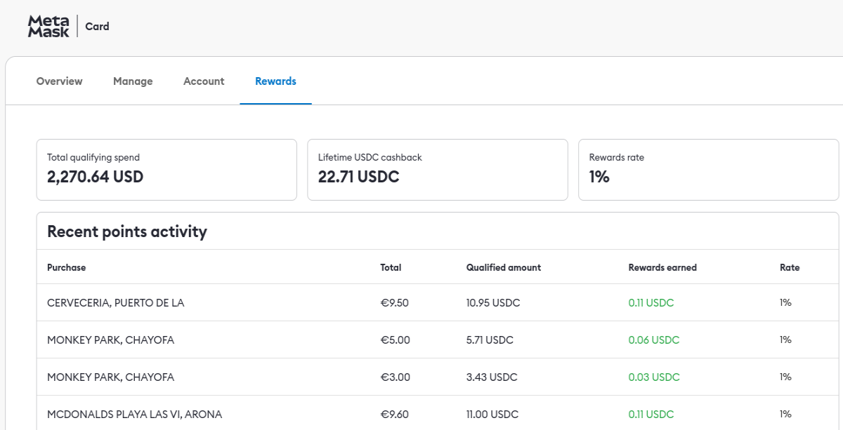 The Metamask Card Is Levelling The Crypto Game