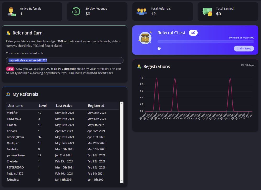 June 2021 FireFaucet Updates - A Better Referral System