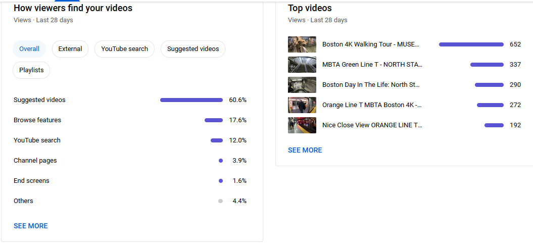 YouTube - A Novice Dives In On DATA and ANALYTICS - Part 3