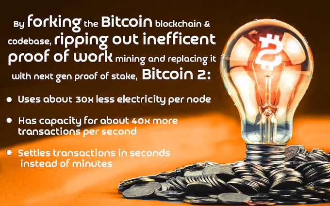 Bitcoin 2 (BTC2) the technical background and why you should care!