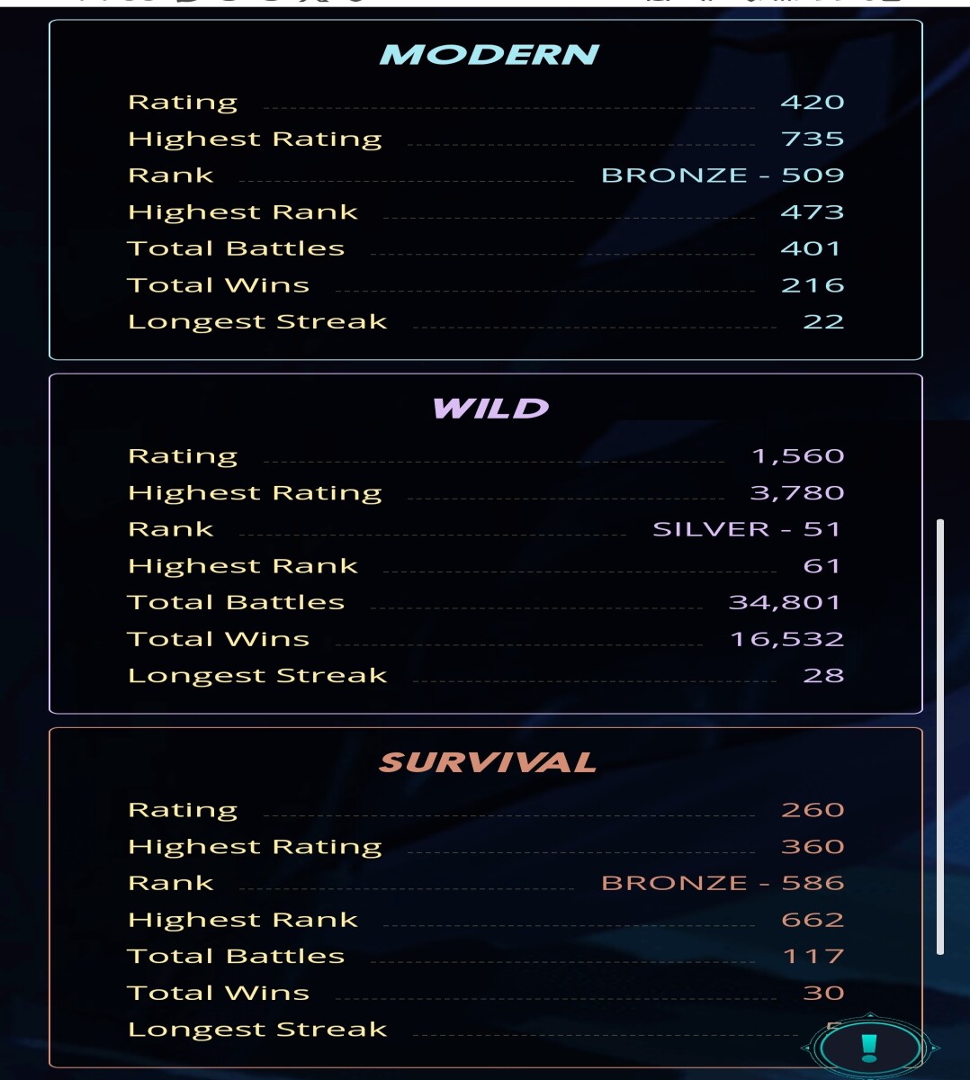 Conclave Arcana Prequel - Pushing It In The Splinterlands Survival Mode